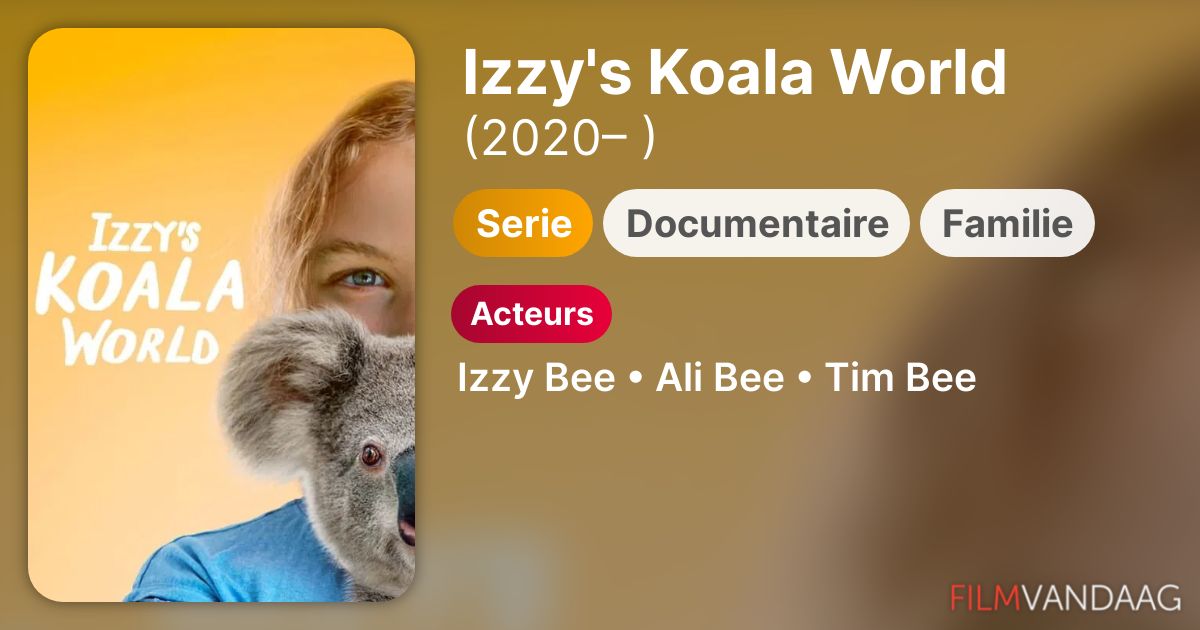 Volledige Cast van Izzy's Koala World (serie, 2020– ) - FilmVandaag.nl