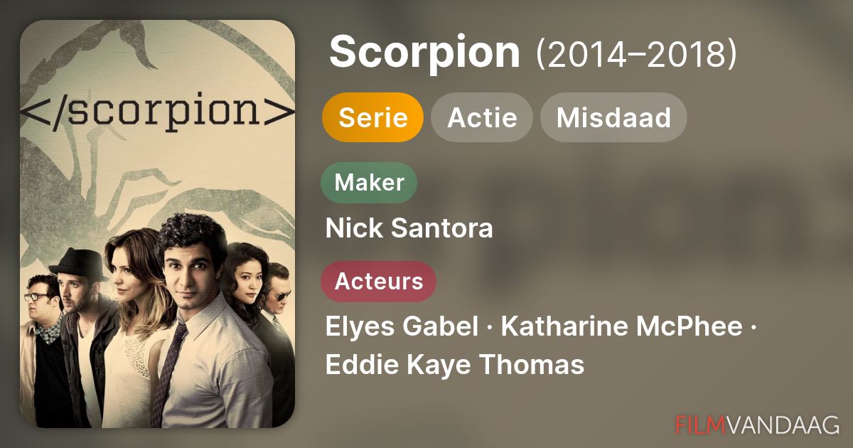 Volledige Cast van Scorpion (serie, 2014–2018) - FilmVandaag.nl