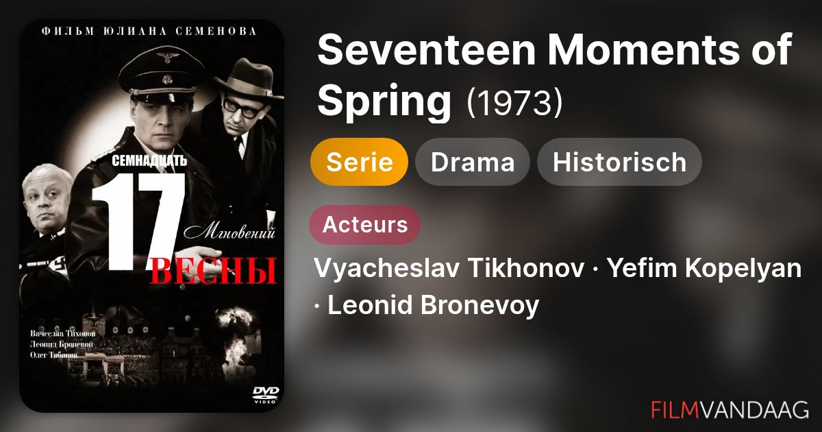 Seventeen Moments of Spring (serie, 1973) - FilmVandaag.nl