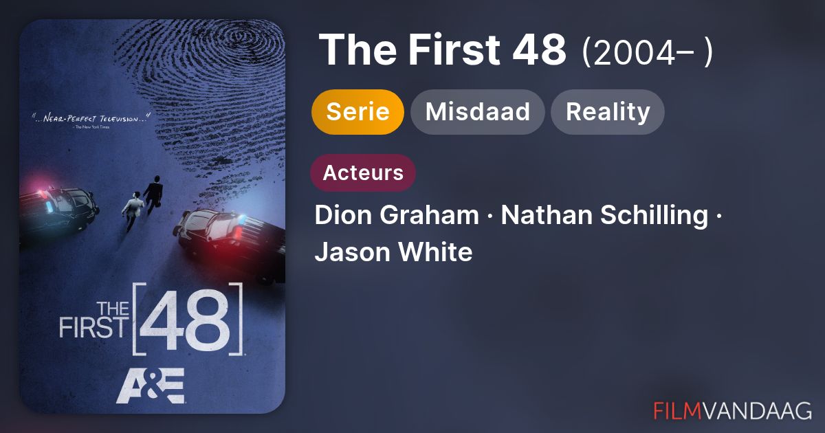 The First 48 (serie, 2004– ) - FilmVandaag.nl