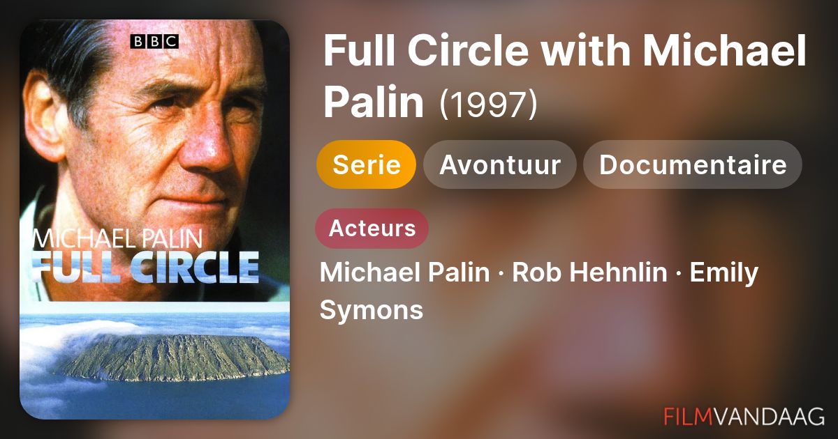 Full Circle with Michael Palin (serie, 1997) - FilmVandaag.nl