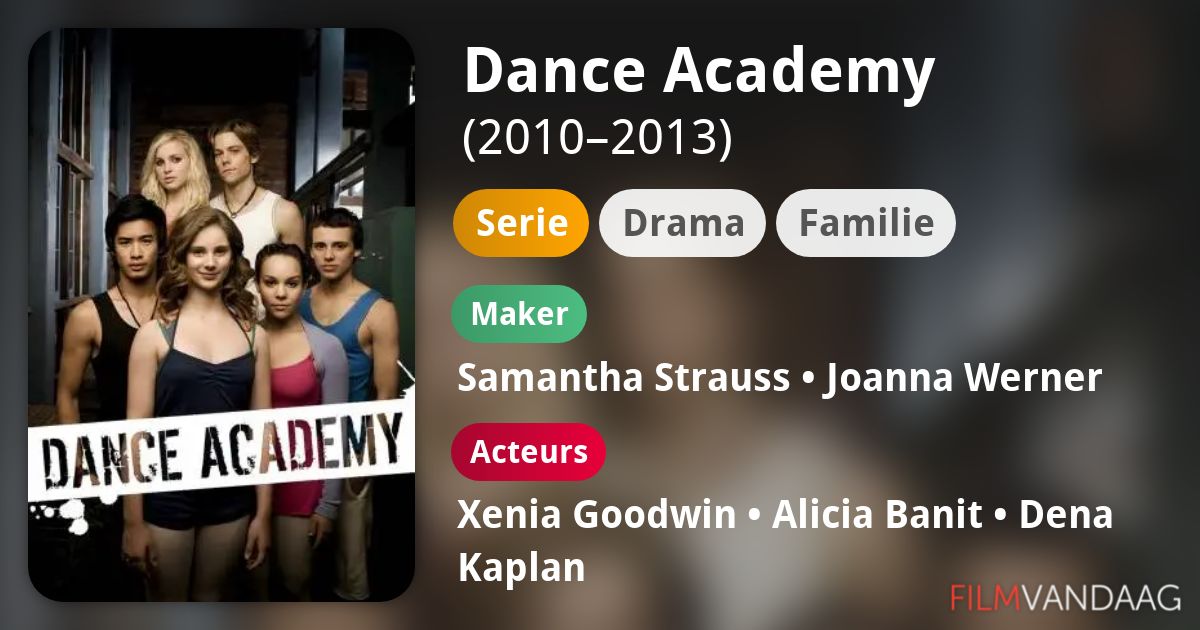 Dance Academy (serie, 2010–2013) - FilmVandaag.nl