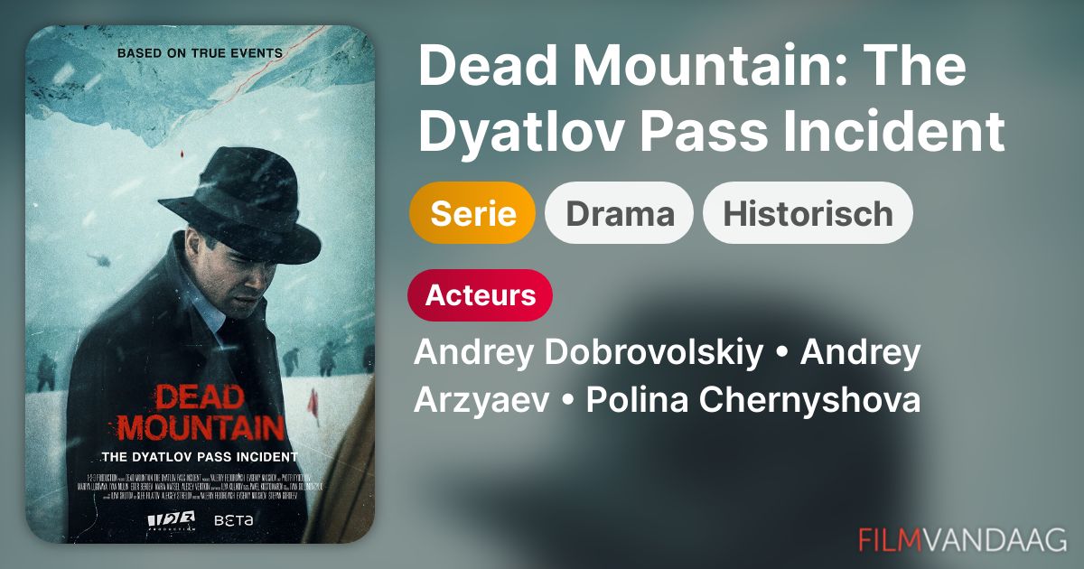 Dead Mountain: The Dyatlov Pass Incident (serie, 2020) - FilmVandaag.nl