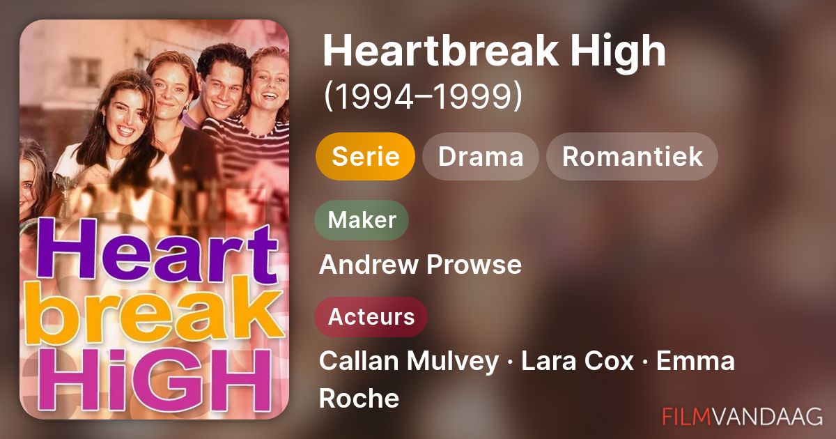 Heartbreak High (serie, 1994–1999) - FilmVandaag.nl