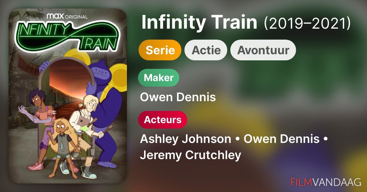 Infinity Train (serie, 2019–2021) - FilmVandaag.nl
