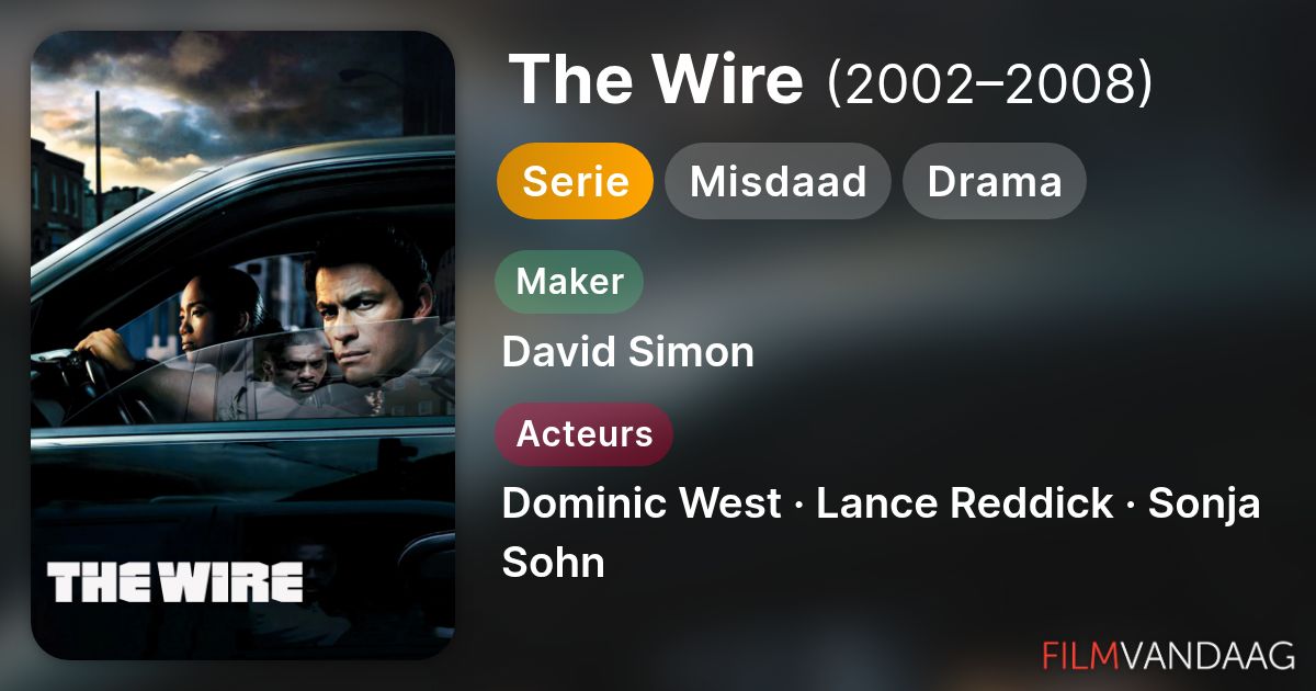 The Wire (serie, 2002–2008) - FilmVandaag.nl