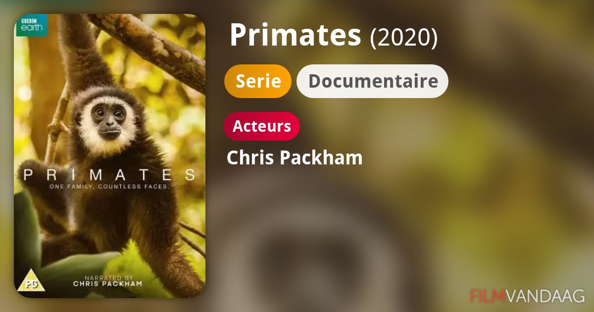 Primates (serie, 2020) - FilmVandaag.nl