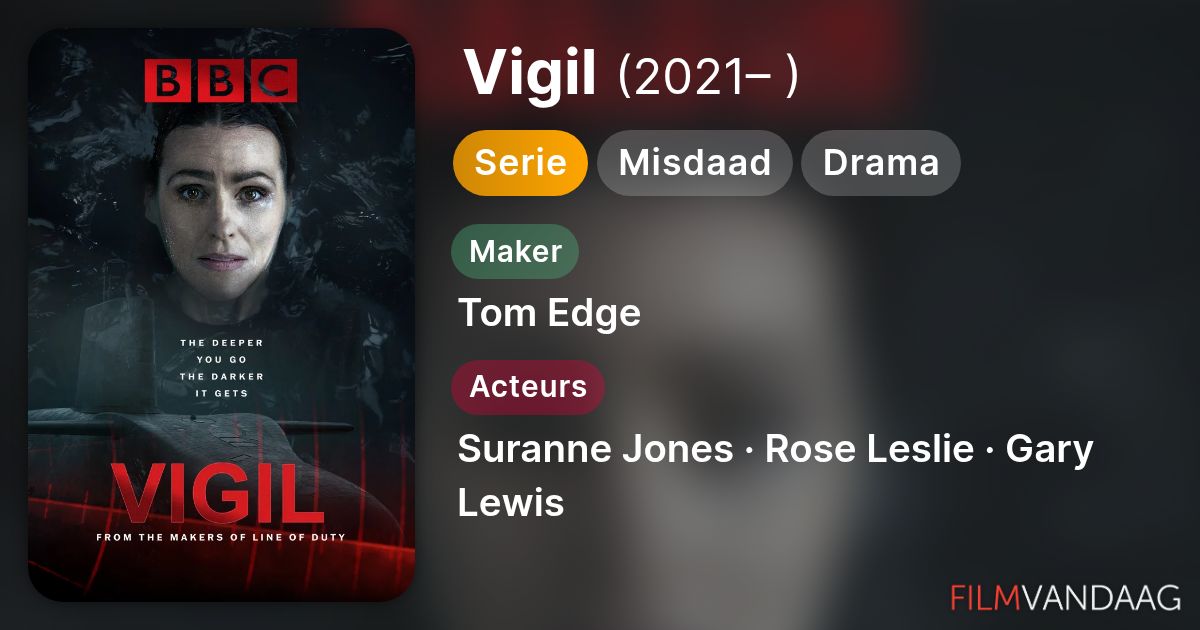 Vigil (serie, 2021– ) - FilmVandaag.nl