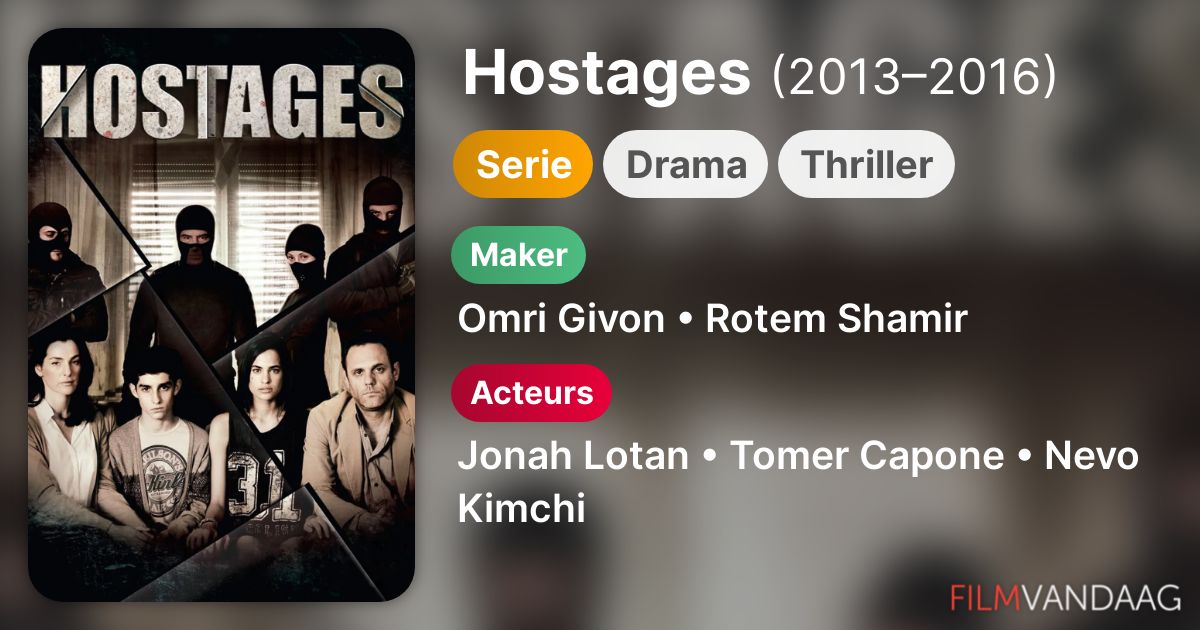 Hostages (serie, 2013–2016) - FilmVandaag.nl