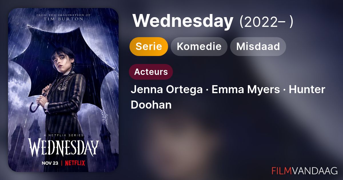 Volledige Cast van Wednesday (serie, 2022– ) - FilmVandaag.nl