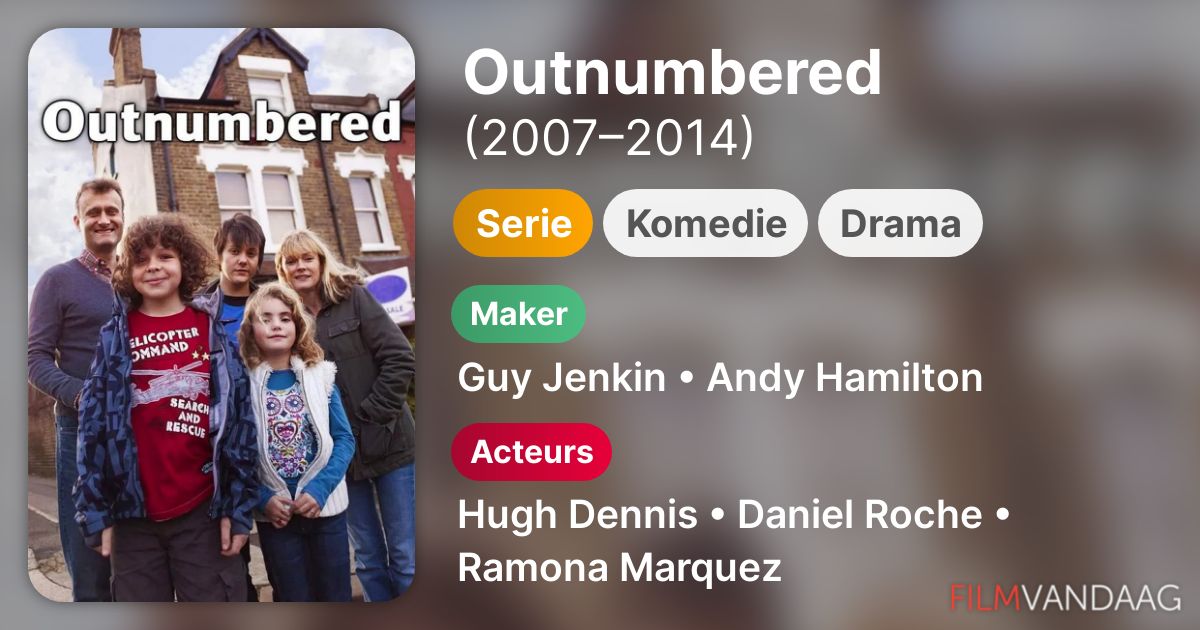 Outnumbered (serie, 2007–2014) - FilmVandaag.nl