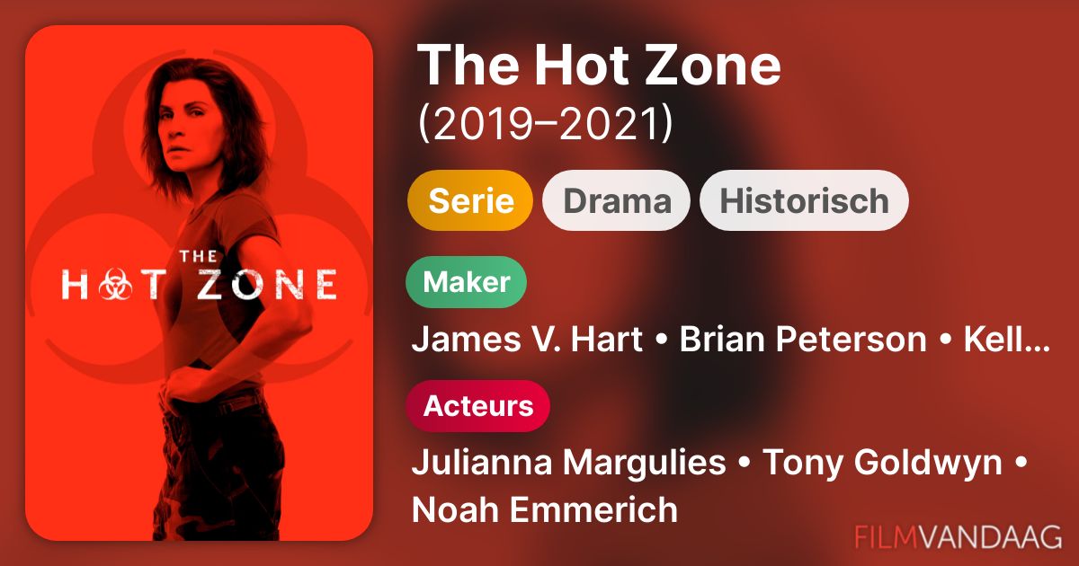 The Hot Zone (serie, 2019–2021) - FilmVandaag.nl