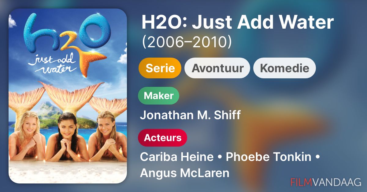 Volledige Cast van H2O: Just Add Water (serie, 2006–2010) - FilmVandaag.nl