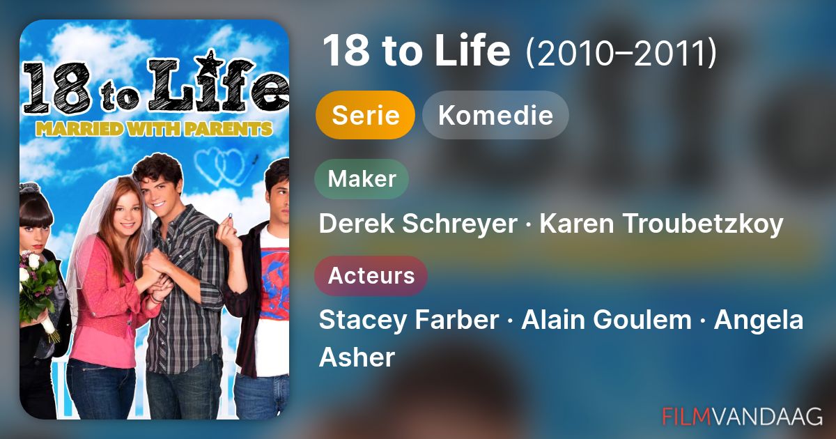 18 to Life (serie, 2010–2011) - FilmVandaag.nl