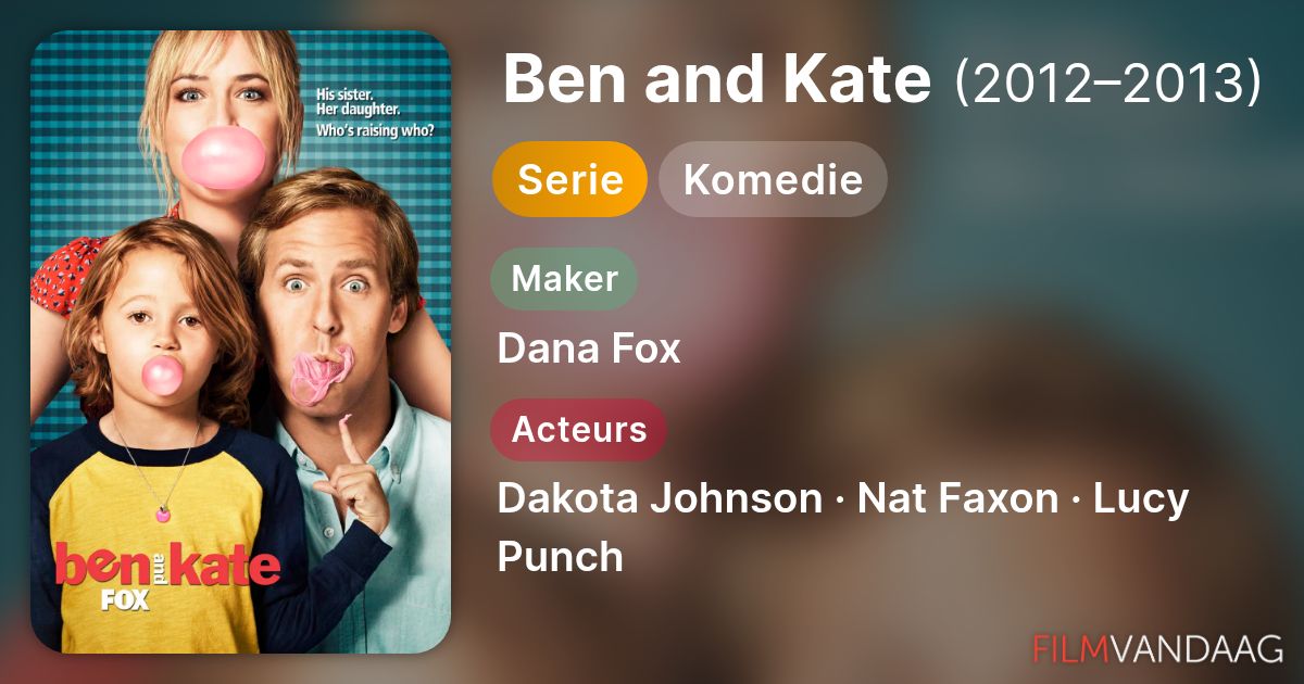 Ben and Kate (serie, 2012–2013) - FilmVandaag.nl