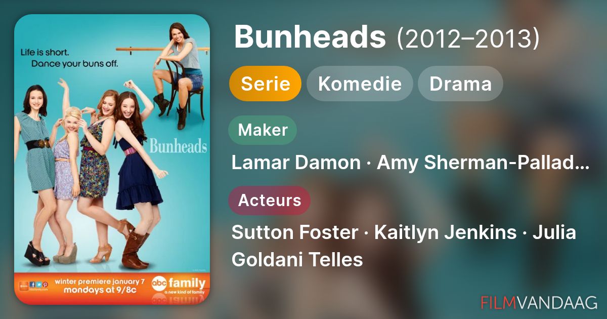 Bunheads (serie, 2012–2013) - FilmVandaag.nl
