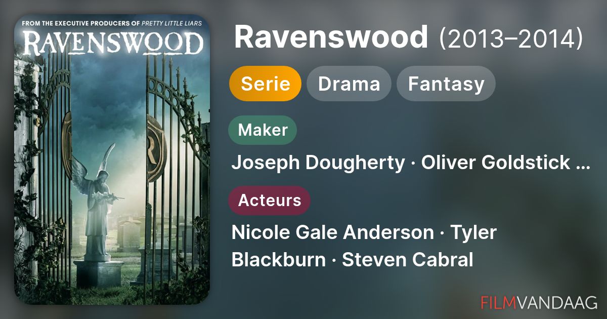 Ravenswood (serie, 2013–2014) - FilmVandaag.nl