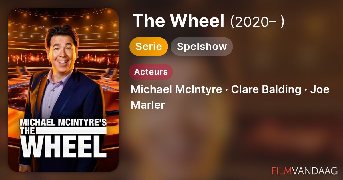 The Wheel (serie, 2020– ) - FilmVandaag.nl
