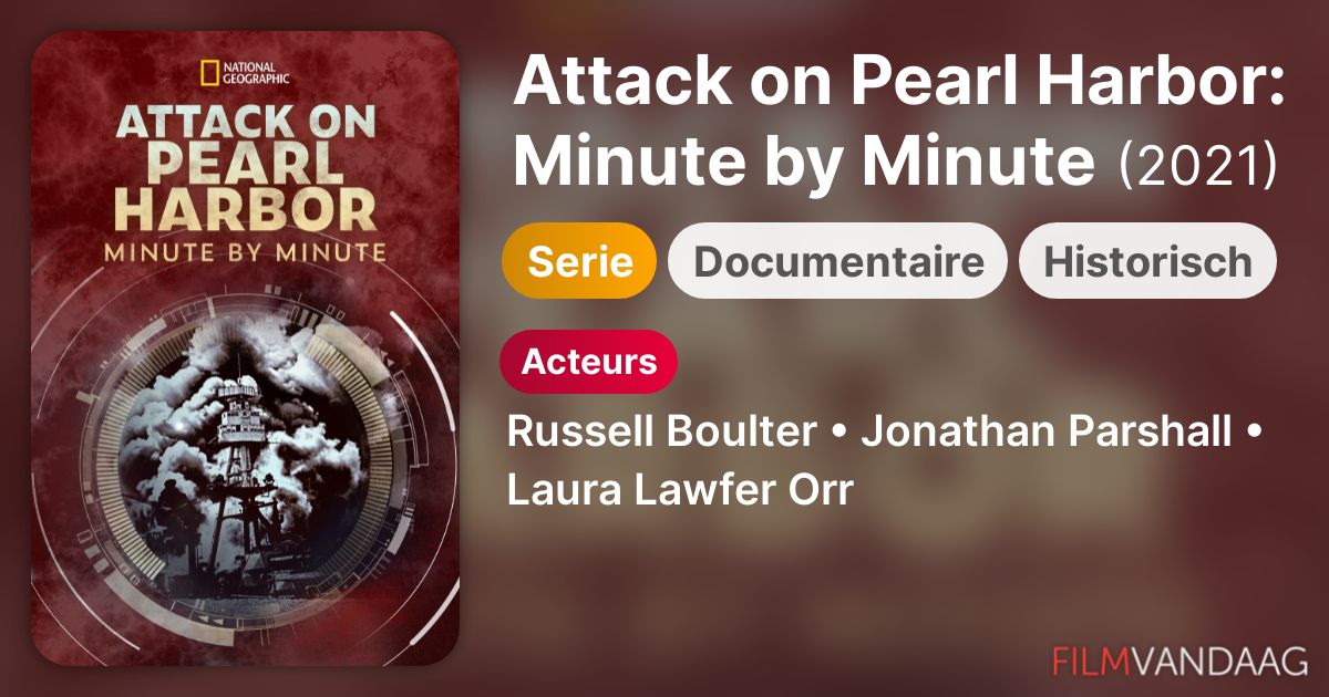 Attack on Pearl Harbor: Minute by Minute (serie, 2021) - FilmVandaag.nl