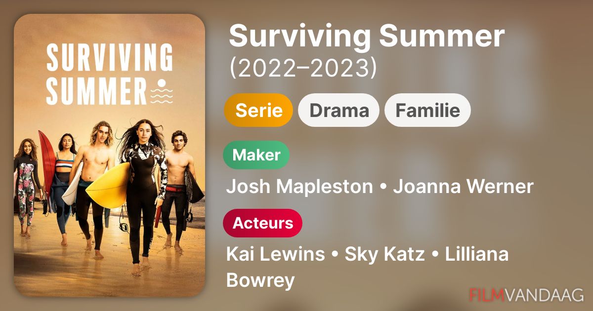 Volledige Cast van Surviving Summer (serie, 2022–2023) - FilmVandaag.nl